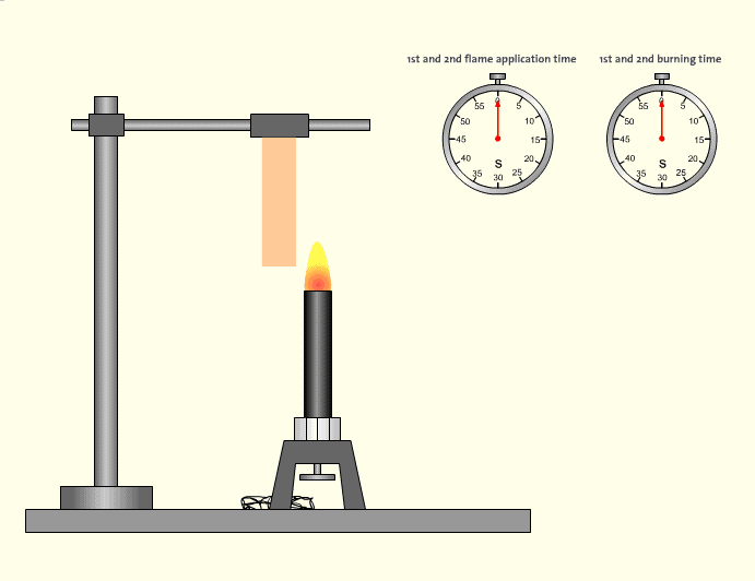 ul94-flame-retardant-test-chongqing-gold-mechanical-electrical